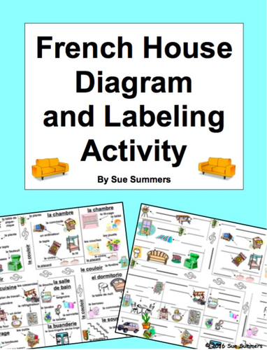French House Diagram and Labeling Activity - La Maison | Teaching Resources