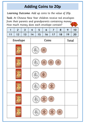 Chinese New Year: Adding Money | Teaching Resources