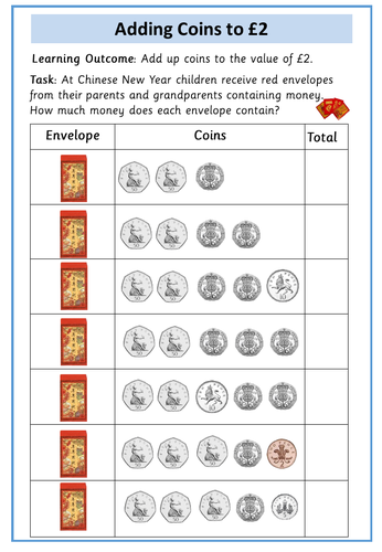 Chinese New Year: Adding Money | Teaching Resources