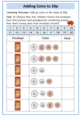 Chinese New Year: Adding Money | Teaching Resources