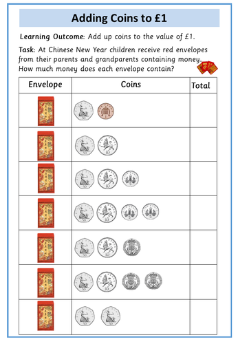 Chinese New Year: Adding Money | Teaching Resources