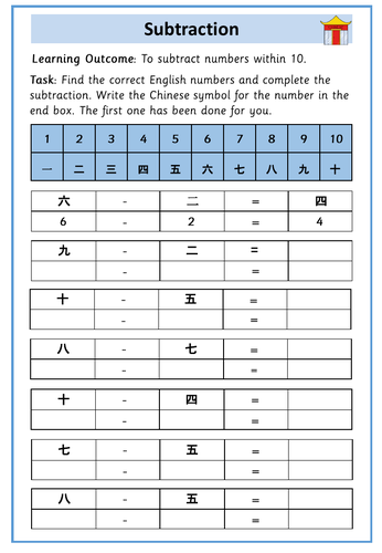 Chinese New Year Maths Addition and Subtraction | Teaching Resources