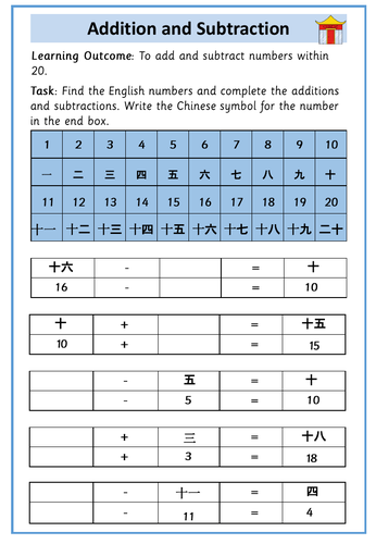 Chinese New Year Maths Addition and Subtraction | Teaching Resources