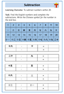 Chinese New Year Maths Addition and Subtraction | Teaching Resources