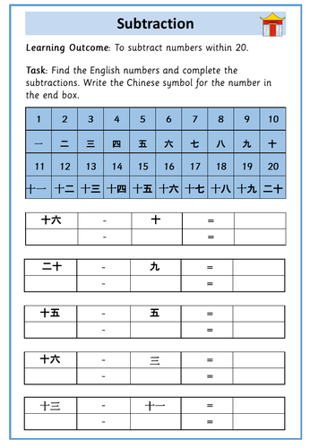 Chinese New Year Maths Addition and Subtraction | Teaching Resources