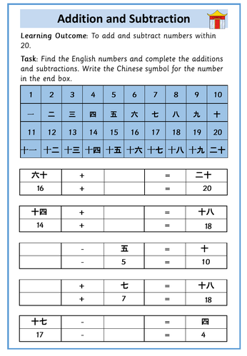 Chinese New Year Maths Addition and Subtraction | Teaching Resources