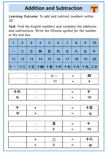 Chinese New Year Maths Addition and Subtraction | Teaching Resources