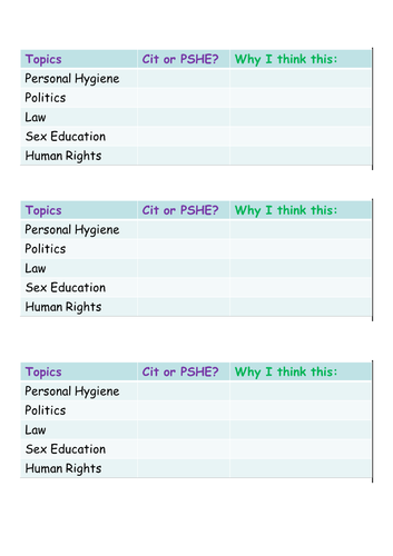 Citizenship | Teaching Resources