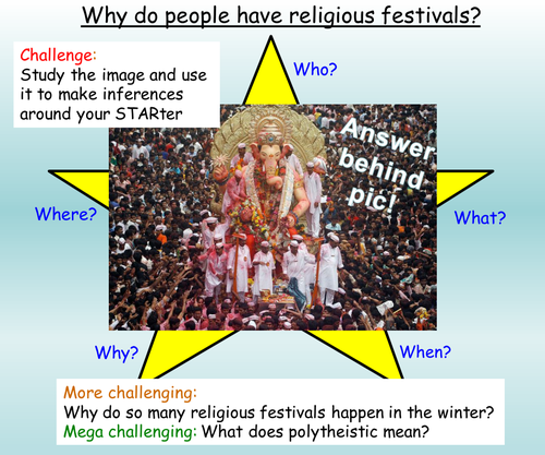 Religious Festivals Introduction | Teaching Resources