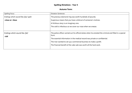 Spelling Dictation Sentences Assessment for New Curriculum | Teaching ...