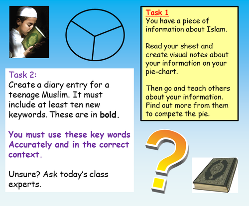 Islam Introduction | Teaching Resources