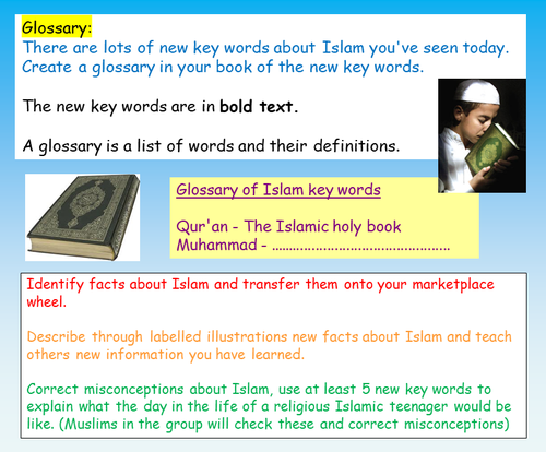 Islam Introduction | Teaching Resources
