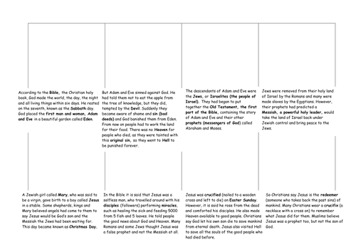 Christianity Introduction | Teaching Resources