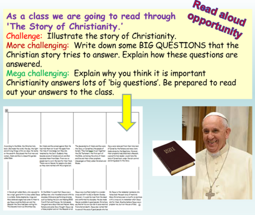 Christianity Introduction | Teaching Resources