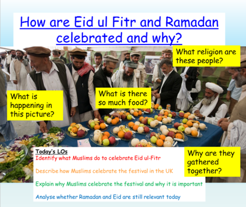 Ramadan + Eid | Teaching Resources