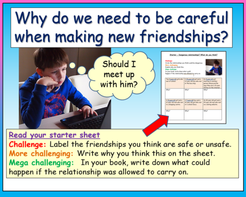 Safe Relationships | Teaching Resources