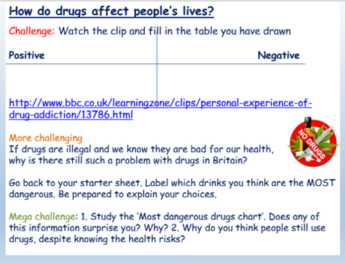 Drugs PSHE | Teaching Resources