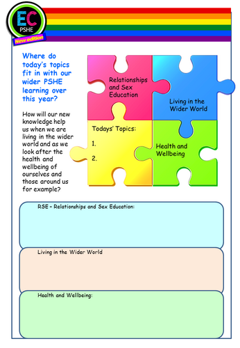 PSHE Cover Work KS3 / KS4 | Teaching Resources