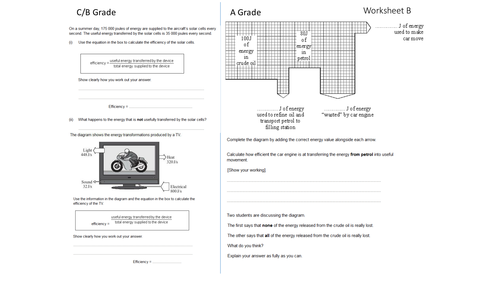 Energy Efficiency GCSE Physics | Teaching Resources