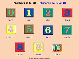 Numbers 0-10 in Spanish Worksheets, Games, Activities and Flash Cards ...