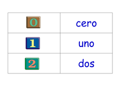 Numbers 0-10 in Spanish Worksheets, Games, Activities and Flash Cards ...