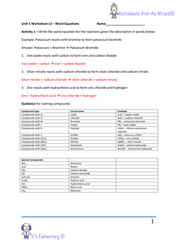AQA 9-1 GCSE chemistry - Unit 1 - Lesson 3 Chemical equations, word ...