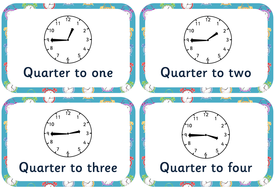 KS1 Maths Measurement: TIME resources set - powerpoints, display ...