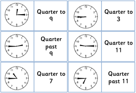 KS1 Maths Measurement: TIME resources set - powerpoints, display ...