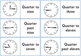 KS1 Maths Measurement: TIME resources set - powerpoints, display ...
