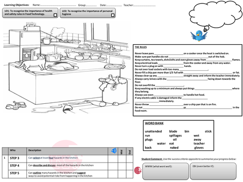 Food Technology Health and Safety Lesson Plan | Teaching Resources