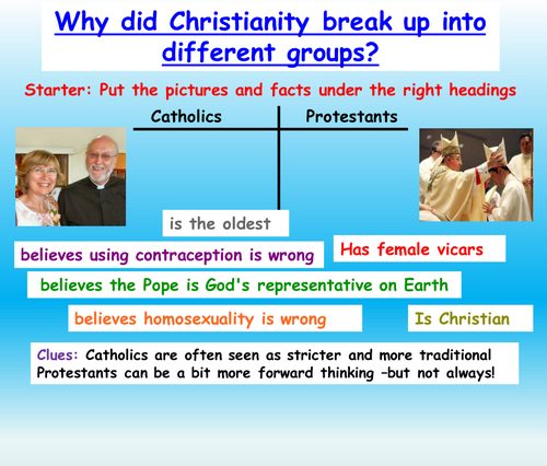 Christianity: The Reformation | Teaching Resources