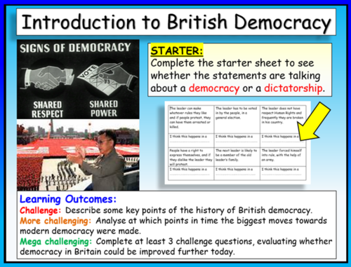 Democracy - Citizenship | Teaching Resources