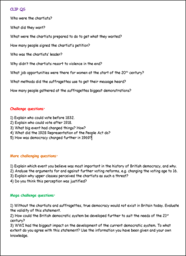 Democracy - Citizenship | Teaching Resources