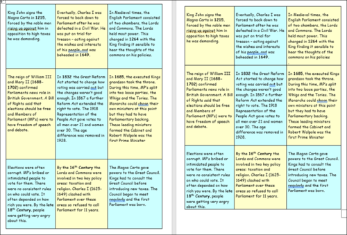 Democracy - Citizenship | Teaching Resources