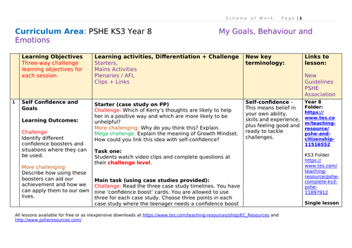 PSHE Curriculum Planning KS3 | Teaching Resources