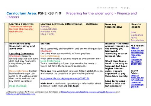 PSHE Curriculum Planning KS3 | Teaching Resources
