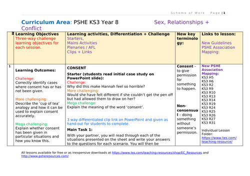 PSHE Curriculum Planning KS3 | Teaching Resources