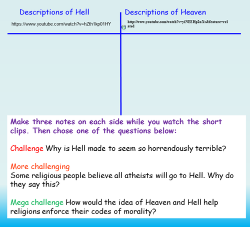 Heaven and Hell | Teaching Resources