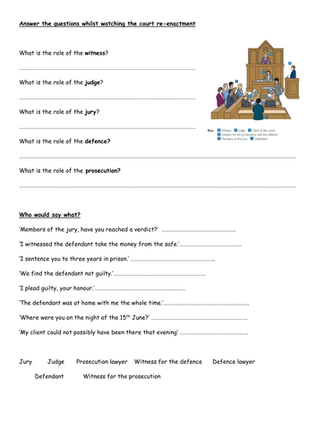 Law: Criminal / Civil + Courts | Teaching Resources