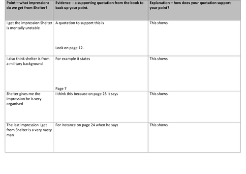 Stone Cold By Robert Swindells Novel Scheme of Work Key Stage Three ...