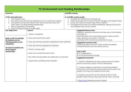 7C Environment and Feeding Relationships Scheme of Work | Teaching ...