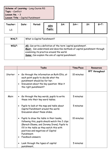 Capital Punishment | Teaching Resources