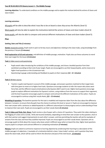 The Slave Trade / Slavery: The Middle Passage | Teaching Resources