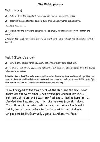 The Slave Trade / Slavery: The Middle Passage | Teaching Resources