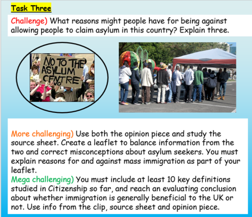Refugees, Migration Human Rights | Teaching Resources