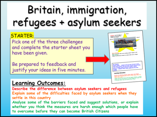Refugees, Migration Human Rights | Teaching Resources