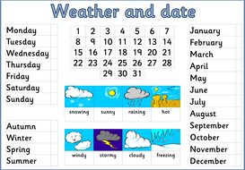 Weather chart and daily calendar for EYFS KS1 | Teaching Resources