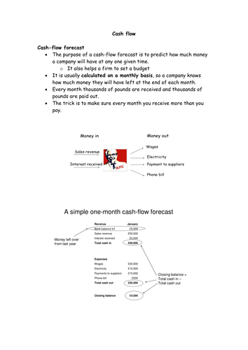 Improving Cash Flow Forecasts - Improving Finance - Business Studies ...