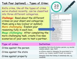 Knife Crime | Teaching Resources