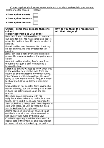 Knife Crime | Teaching Resources